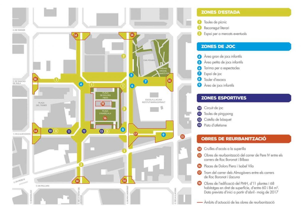 BARCELONA | Projects & Construction | Page 39 | SkyscraperCity Forum