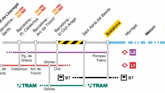 Alteraciones en las líneas R2 Norte y R11 de Cercanías del 17 de ...