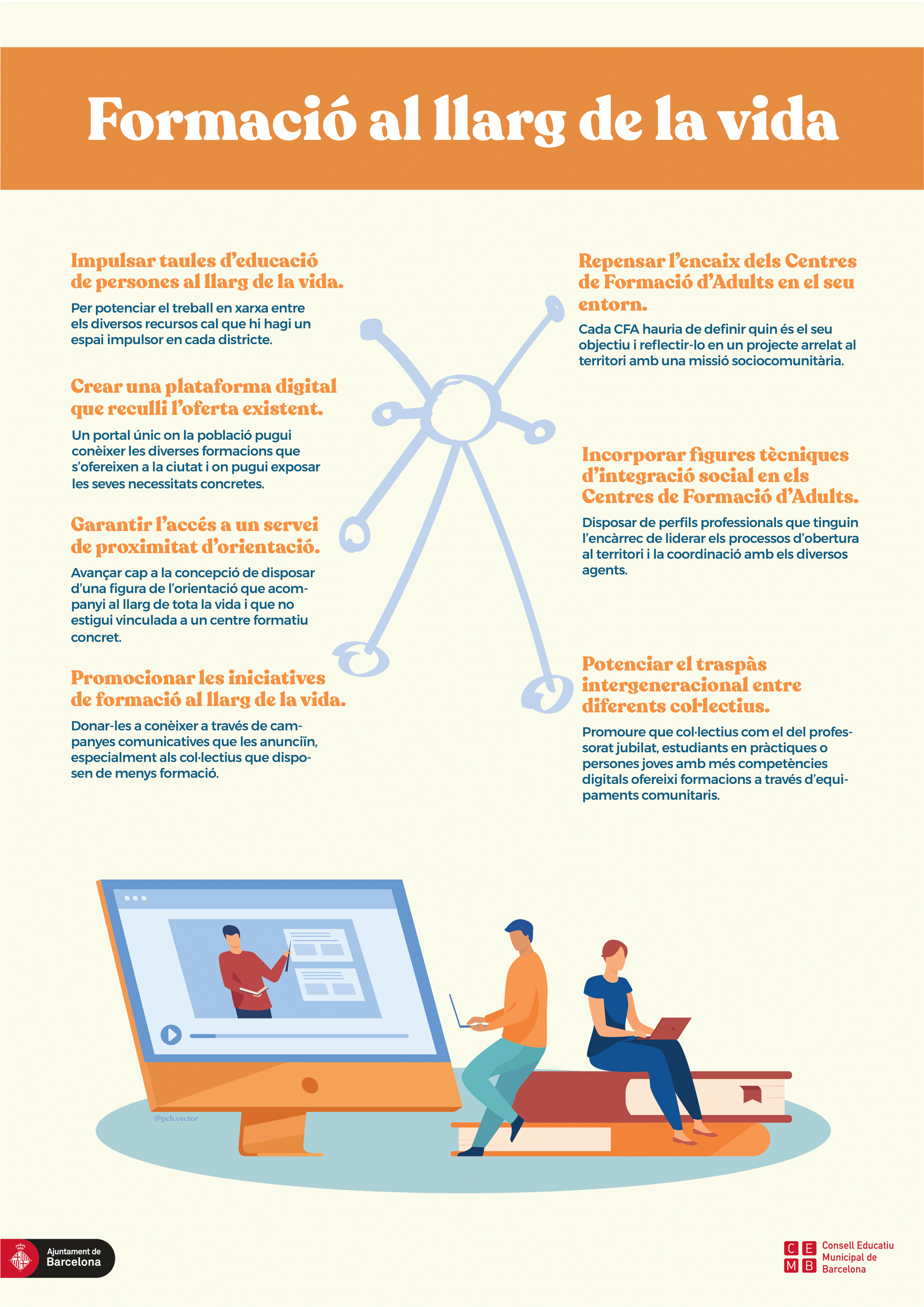 El CEMB propone acciones para fomentar el trabajo en red entre los ...