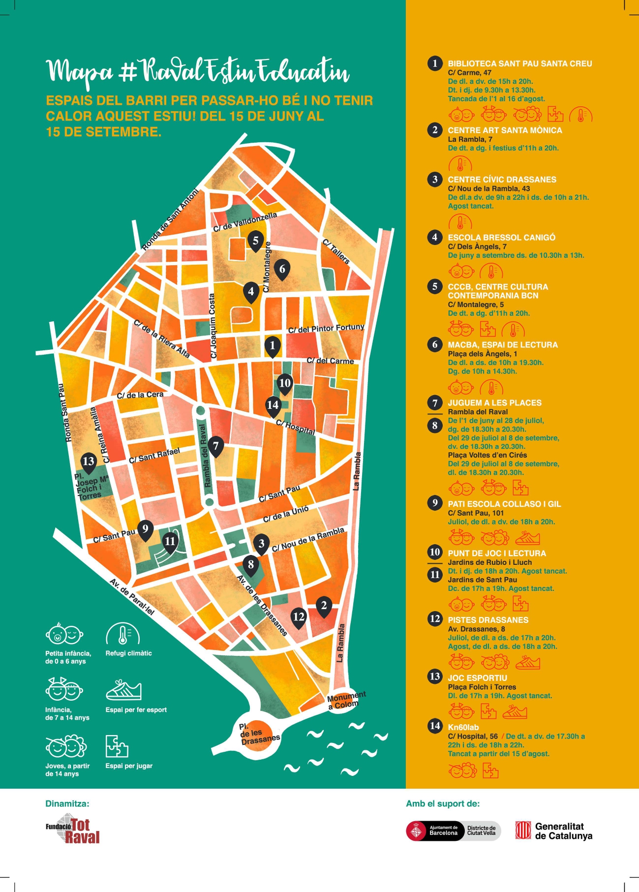 Mapa de Raval Verano Educativo | Barcelona Cultura